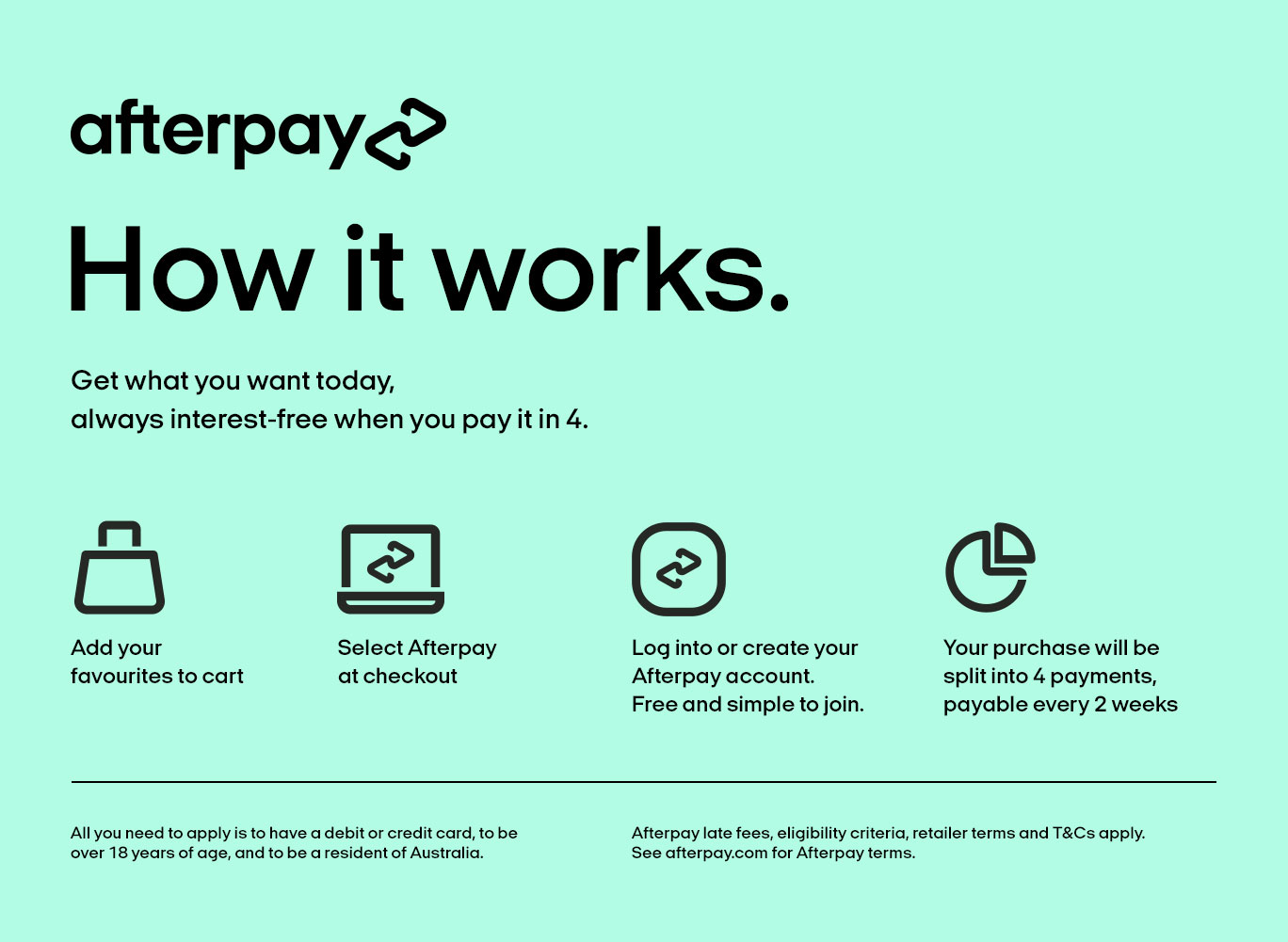Afterpay it in 4. tickets | Tours and Events | Ticketek Australia